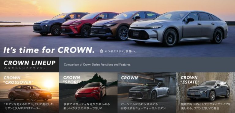 Toyota Crown Crossover Import Information - Prestige Motorsport